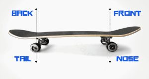 12 Best Skateboard Wheels For Cruising (Ultimate Guide) - Skateboard Trends